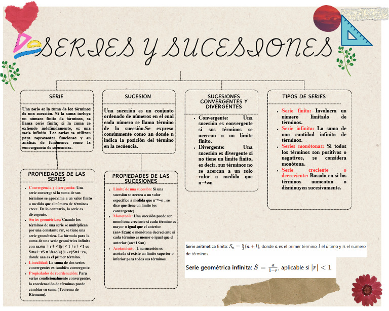 Propiedades de Series y Sucesiones Matemáticas | PDF | Series ...
