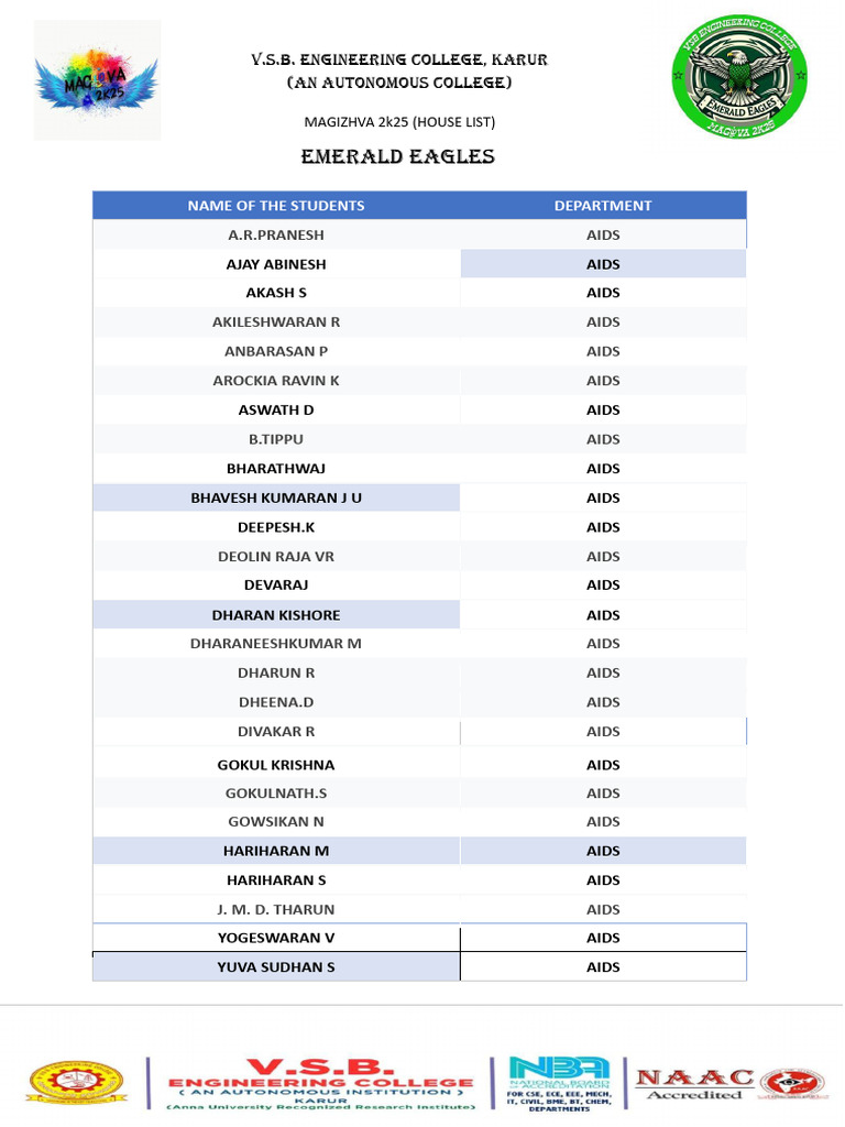 Emerald Eagles House | PDF