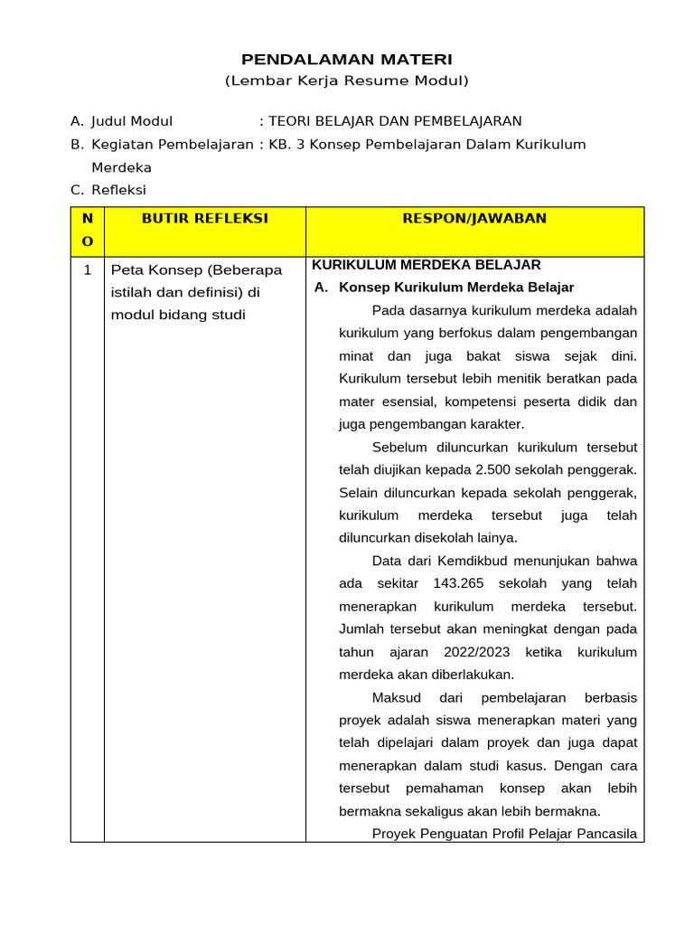 LK - KB 3 - Model Pembelajaran K-Merdeka | PDF