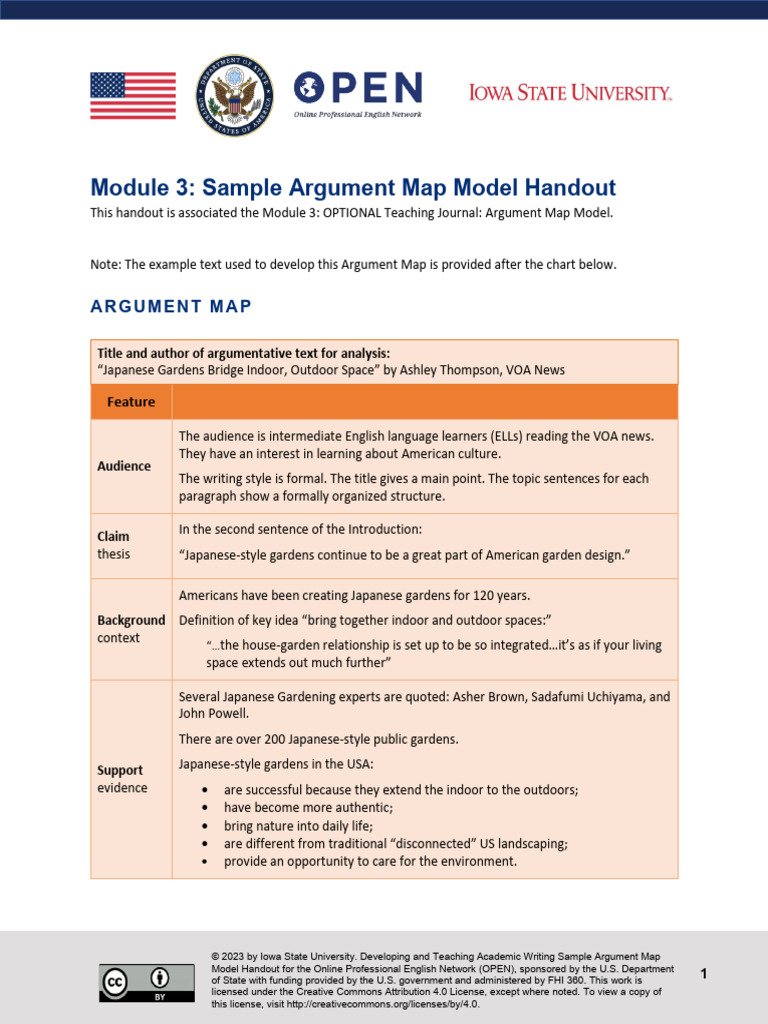 Mod 3 - Sample Argument Map Model - Handout | PDF | Gardens | Japan