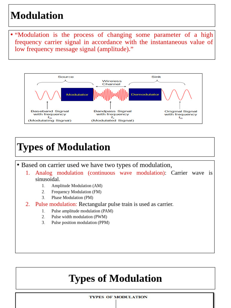 2. Unit 1 Amplitude Modulation | PDF | Modulation | Amplitude