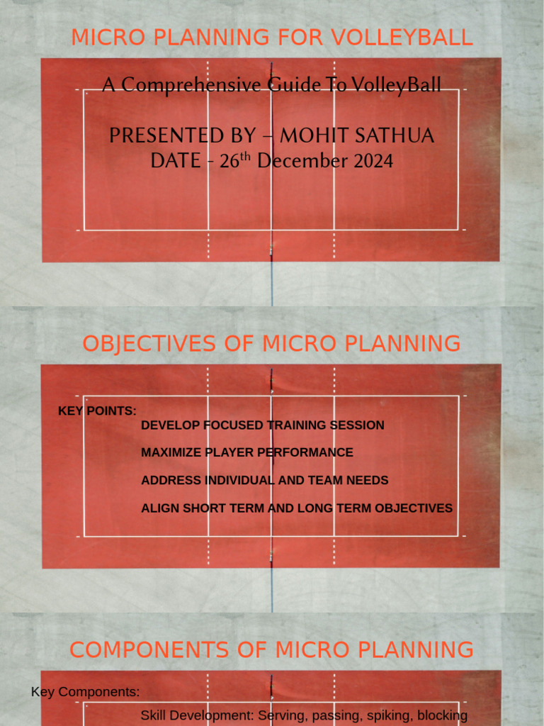 Pte - Volleyball Micro Planning | PDF