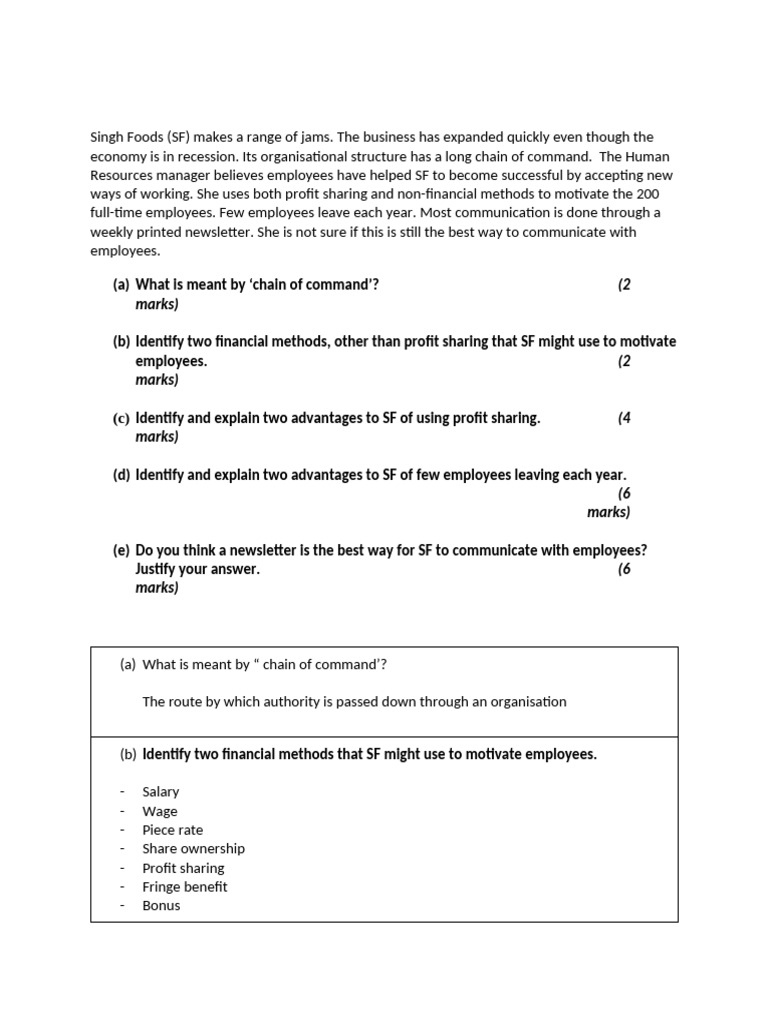 Exam Writing Practice Answers | PDF | Employment | Turnover (Employment)