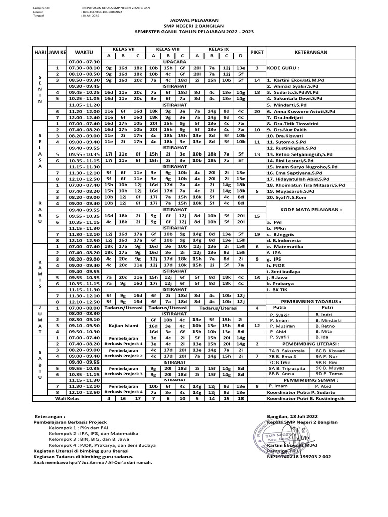 Jadwal Terbaru 22 September 2022 Tambahan Kegiatan (Tadarus, Literasi ...