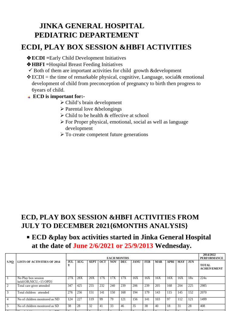 JGH Ecdi &play Box Activities | PDF