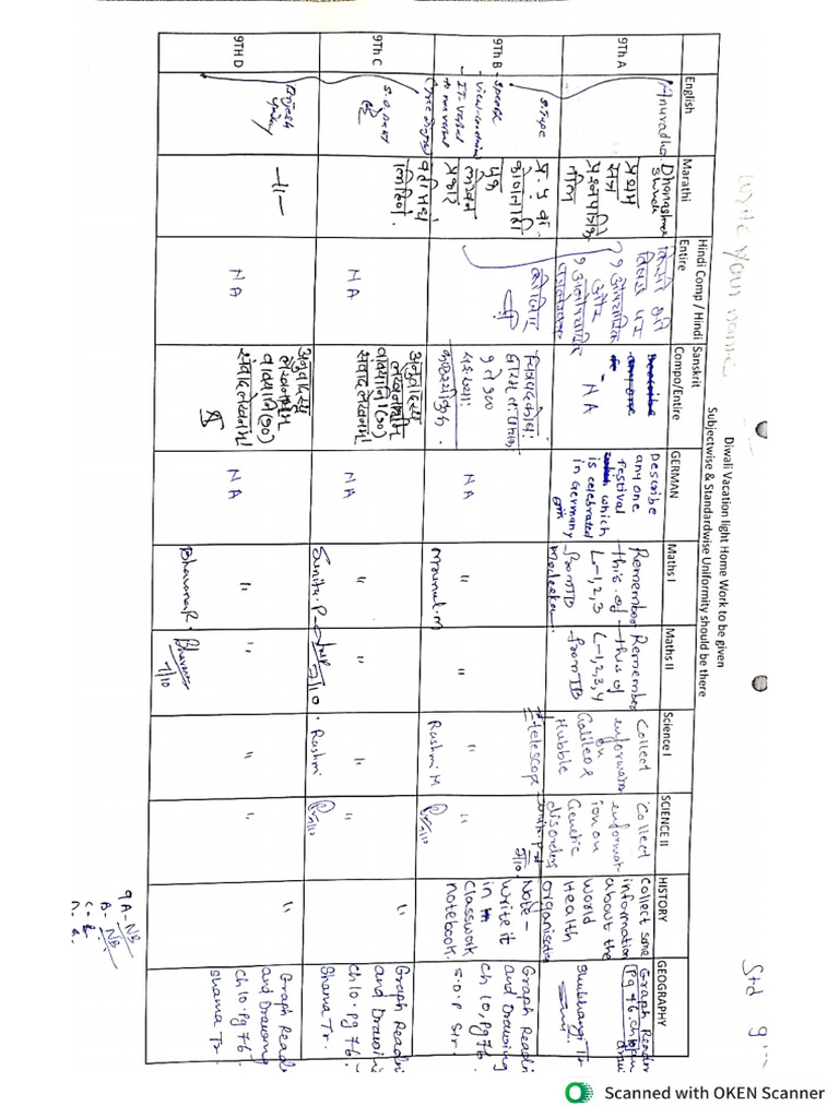 Diwali Home Work | PDF