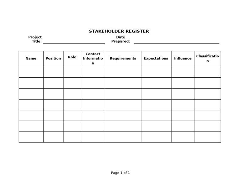 Stakeholder Register Template | PDF