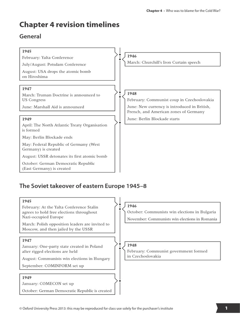 History Ch4-Revisiontimeline | PDF | Cold War | Iron Curtain