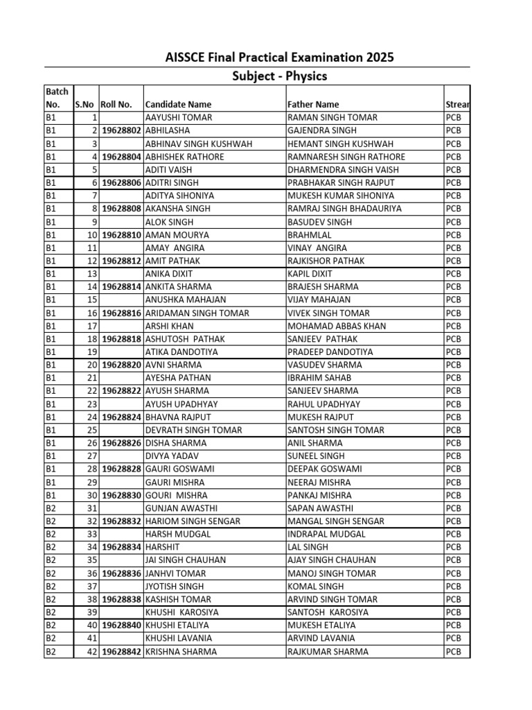 Physics Practical Batch List | PDF | Cinema Of India | Film Production Districts