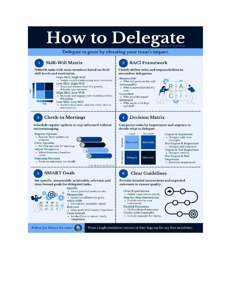 How To Delegate | PDF