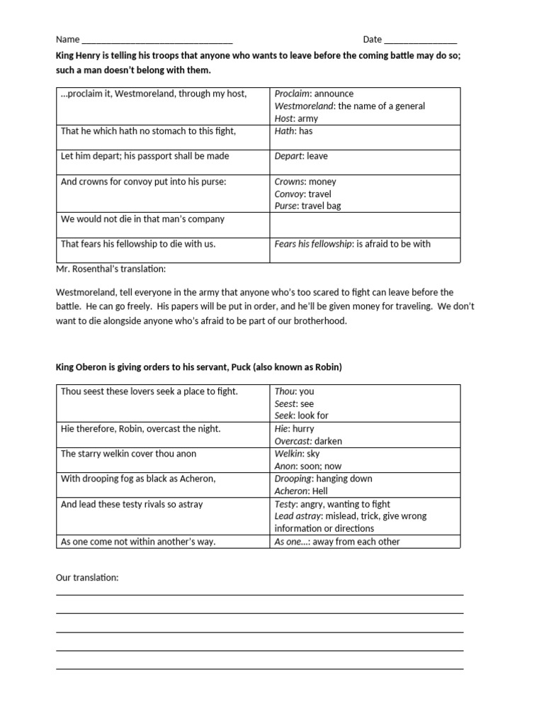 Shakespeare Translation Worksheet | PDF