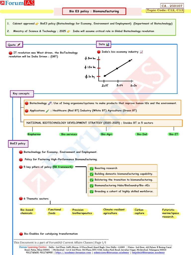 CA 18 Bio E3 Policy Biomanufacturing | PDF