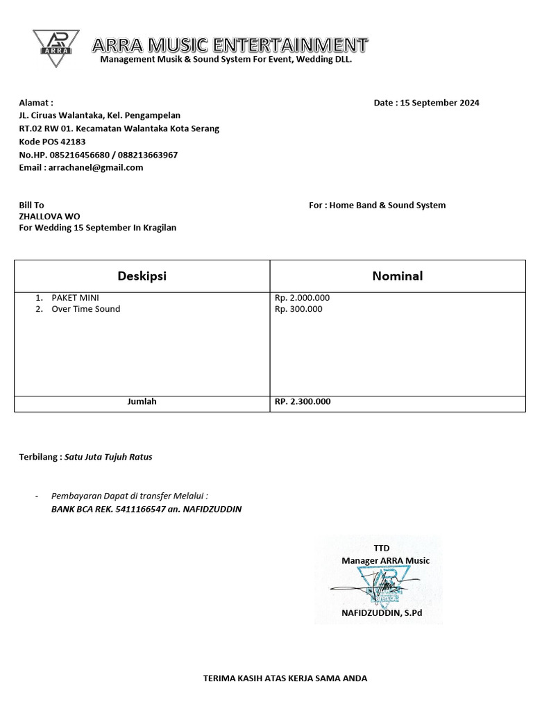 Kode Pos Pengampelan Walantaka | PDF