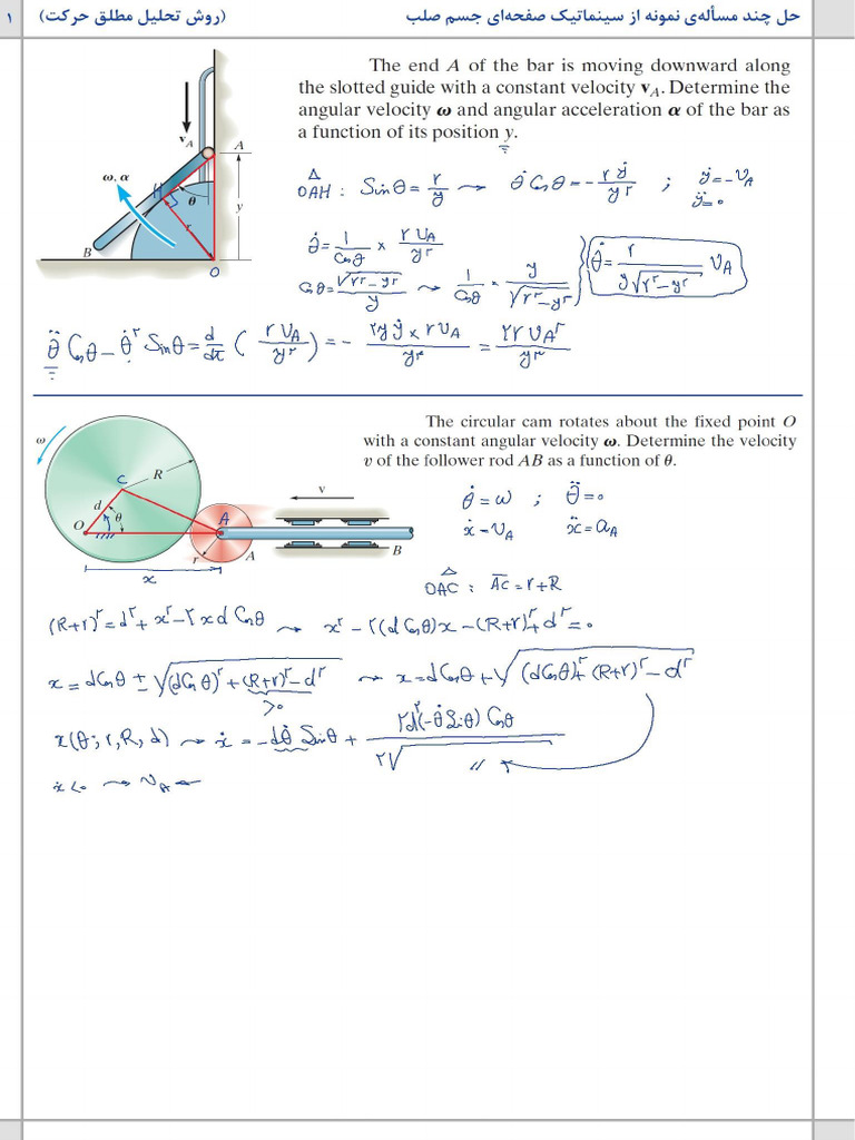 Sample Solved Problems - CHP 5 | PDF