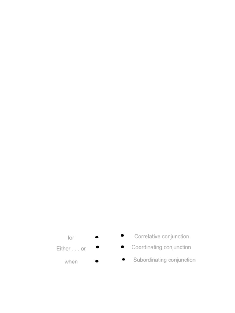 Understanding Cohesion and Conjunctions | PDF