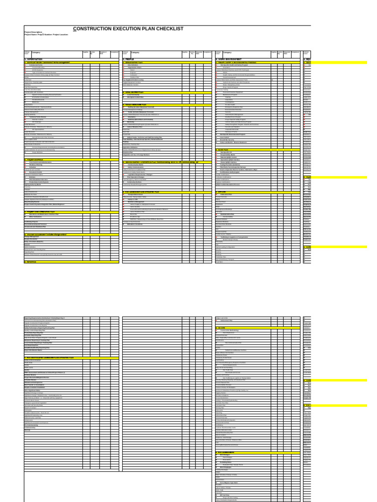 Construction Execution Plan Checklist | PDF | Logistics | Concrete
