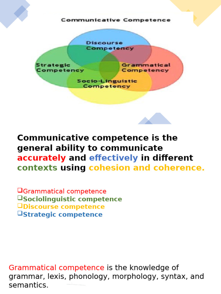 Developing Communicative Competence | PDF | Grammar | Communication