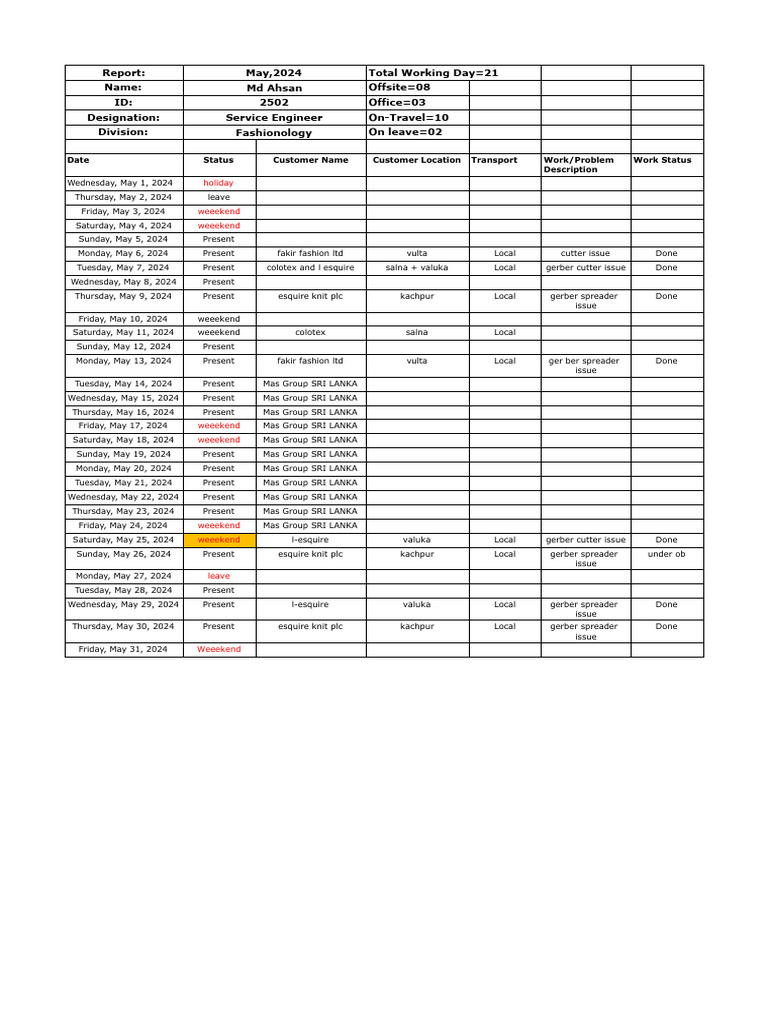 May 2024(Ahsan Habib) | PDF | Workweek And Weekend