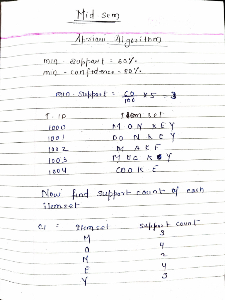 Adobe Scan 19 Feb 2025 | PDF | Data | Data Management Software