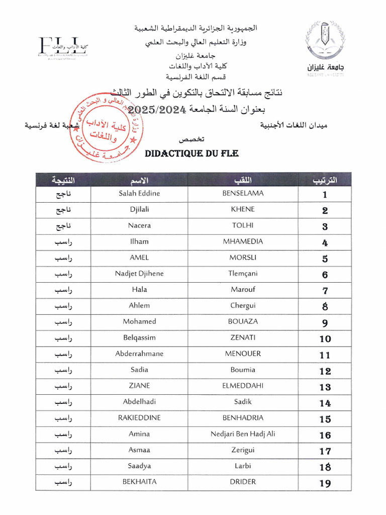 نتائج مسابقة الطور الثالث لغة فرنسية تخصص didactic | PDF