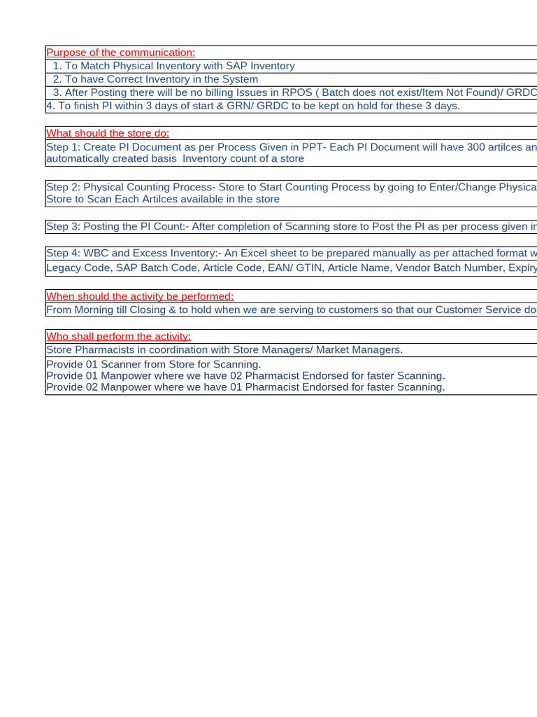 PI Process R Noc | PDF
