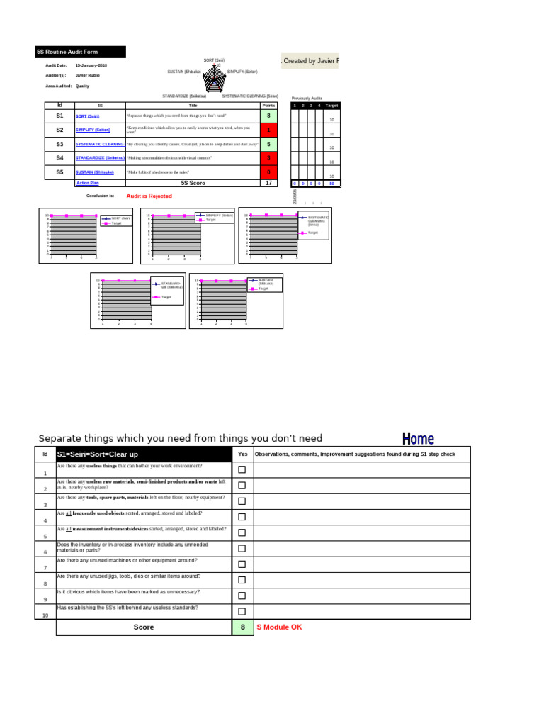 5S Audit Form 20070118xls - ISO 9001, ISOTS 16949, Quality | PDF