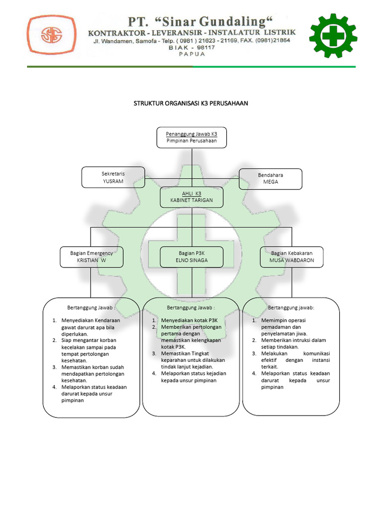 Struktur Organisasi K3 Perusahaan | PDF
