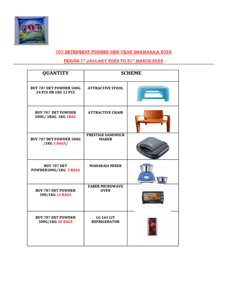 QPS Scheme Card | PDF
