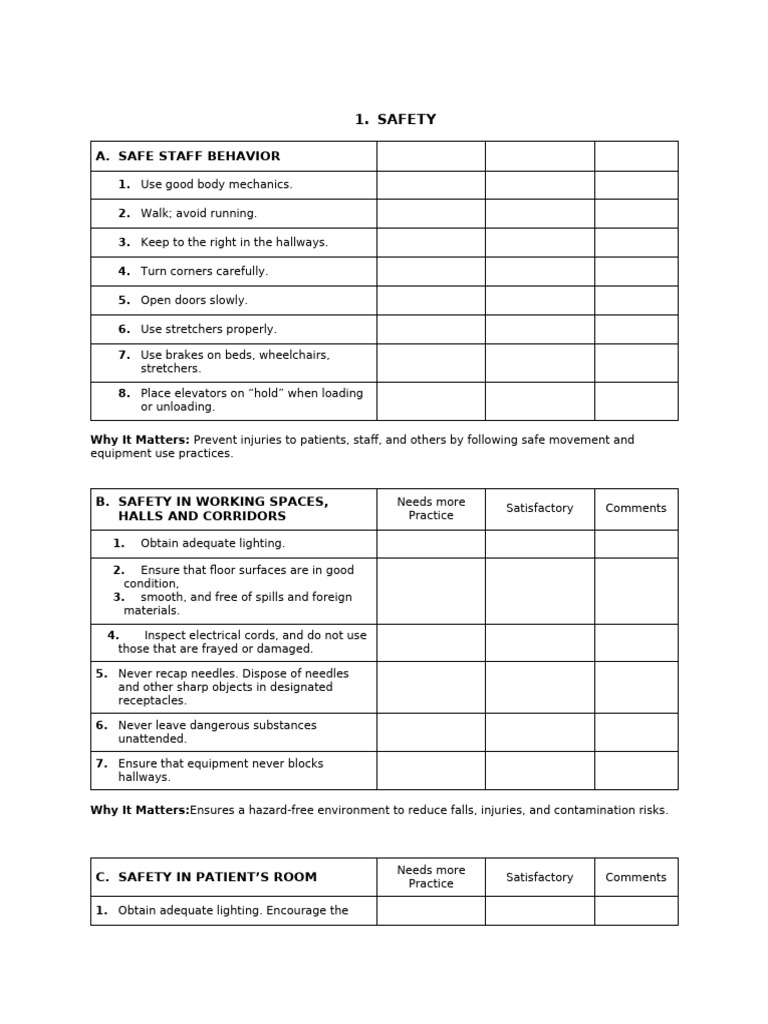 SAFETY and BM PROCEDURE | PDF | Elevator | Fire Safety