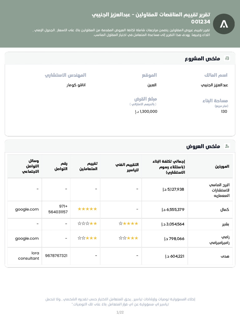 Contractor Tender Analysis Report - 022023 PDF | PDF