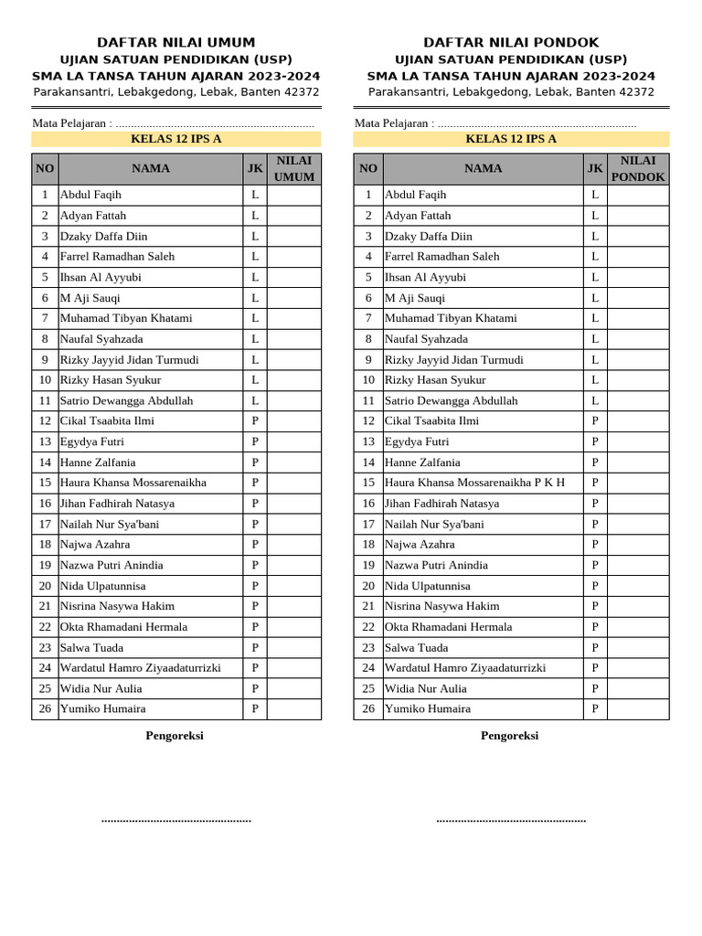 Daftar Nilai USP 2024 | PDF