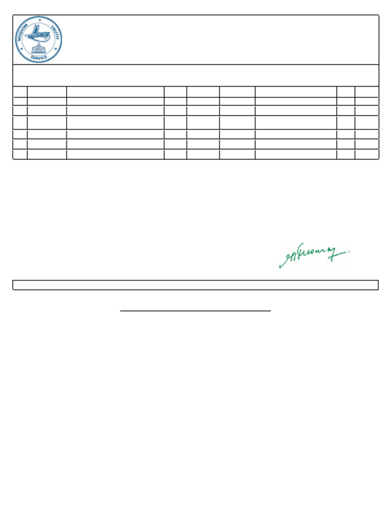 Multiple Reports Print | PDF