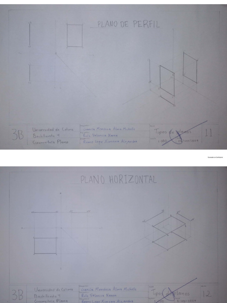 Tipos D Planos | PDF
