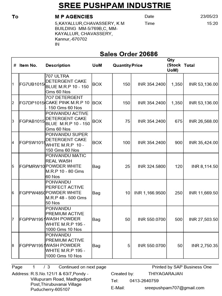 Revised Order M P Agencies Mattanur | PDF