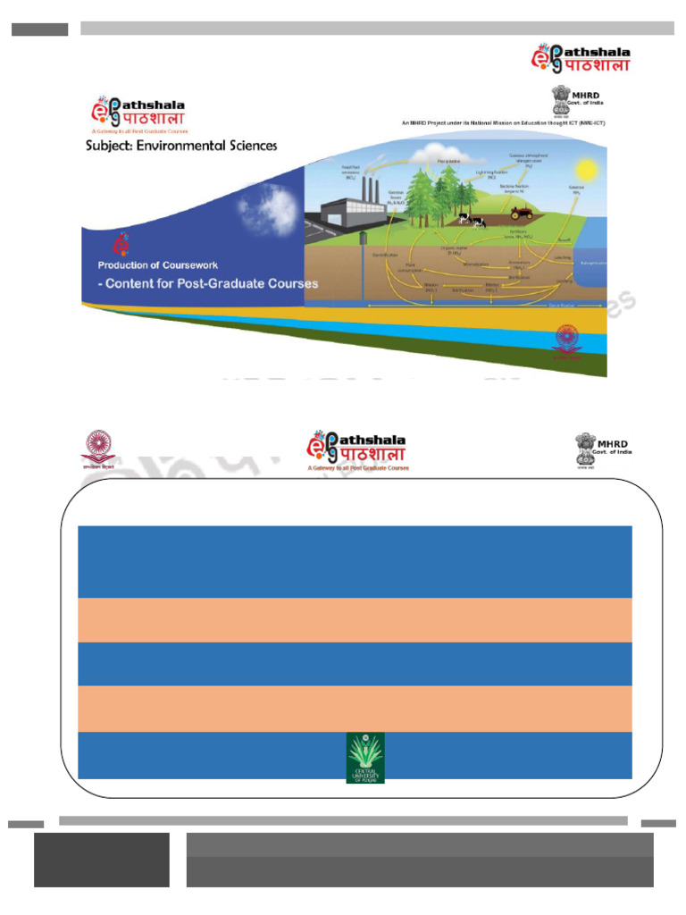 Climate Change, Global Warming | PDF | Greenhouse Effect | Climate