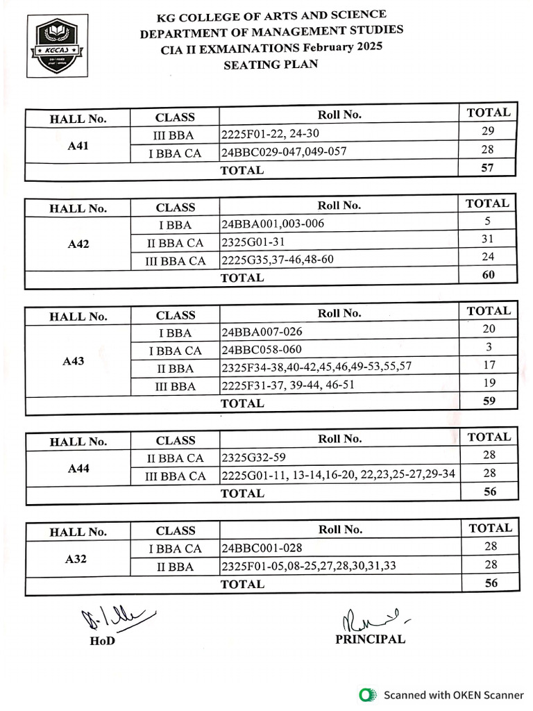 CIA II Seating 24 FN | PDF