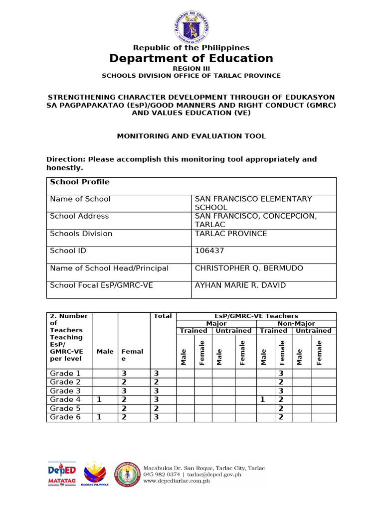 Revised Monitoring Tool RM 013 DM 6 S. 2024 | PDF | Learning