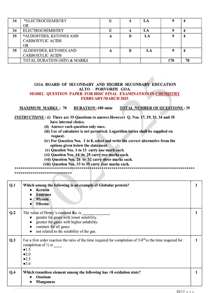 Model Q Paper | PDF
