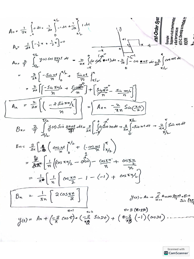 Fourier Transform Problem 2 | PDF