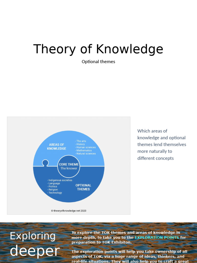 Theory of Knowledge Optional Themes | PDF | Knowledge | Liberal Arts ...