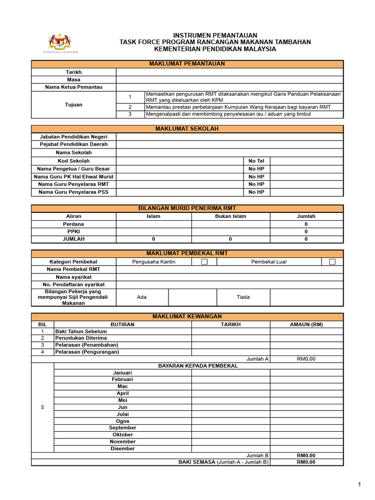 Senarai Semak RMT Pemantauan KPM | PDF
