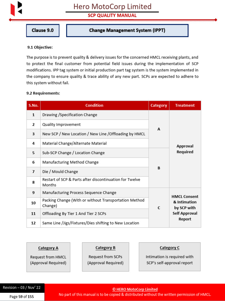 Change Management System (IPPT) | PDF | Mechanical Engineering ...