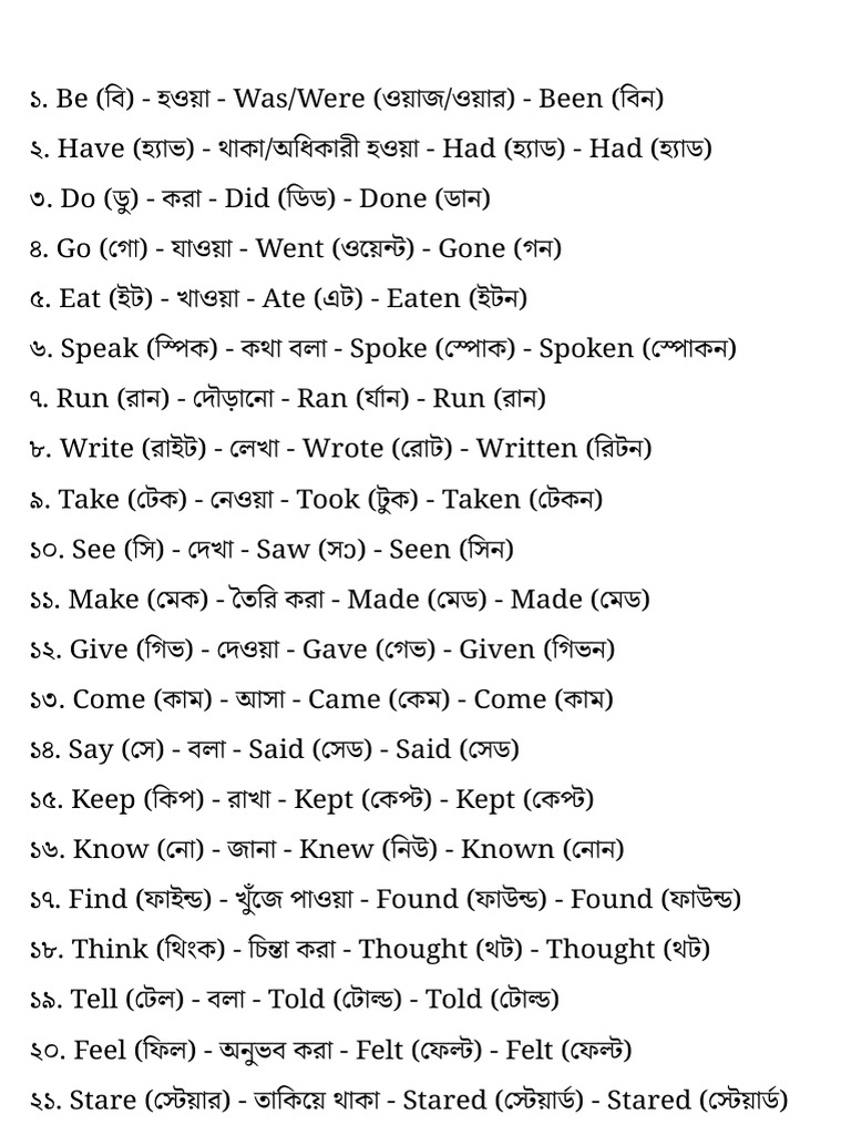 Imp Verb MH | PDF