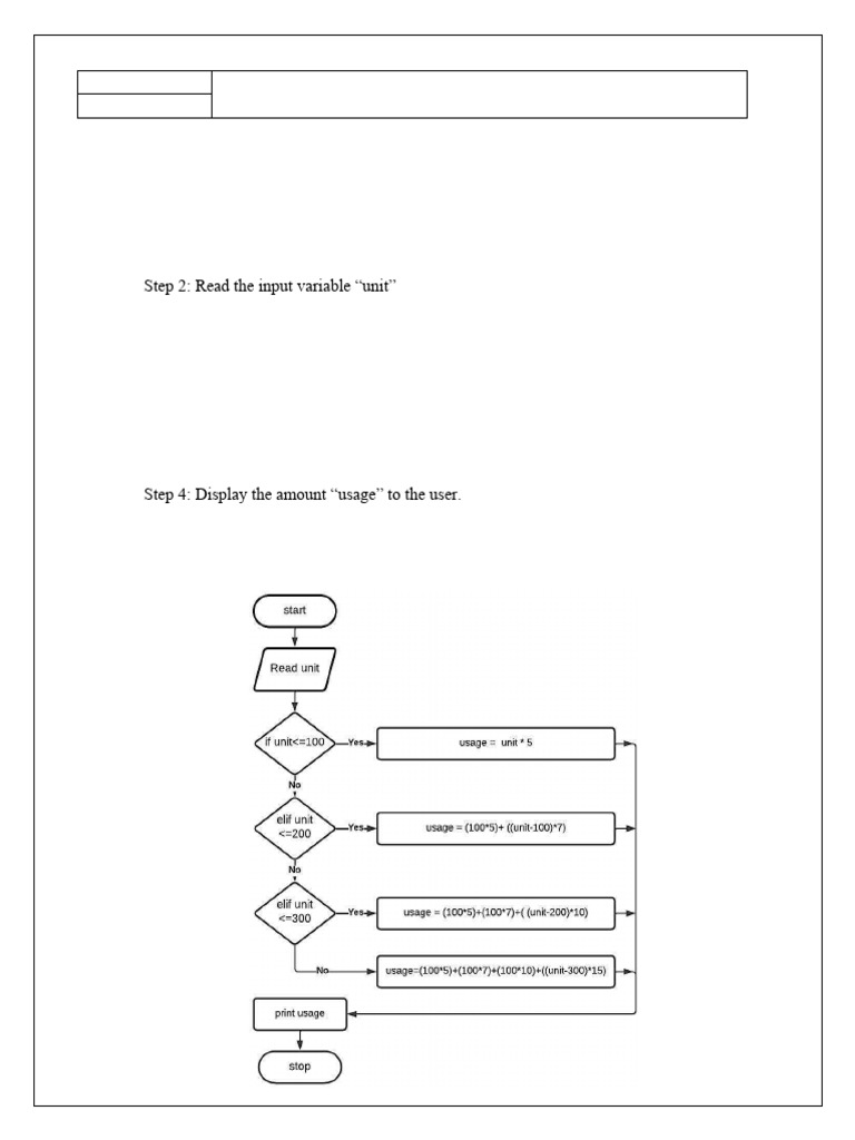 1734441147385_GE3171 - PYTHON FINAL | PDF | Computer Programming ...
