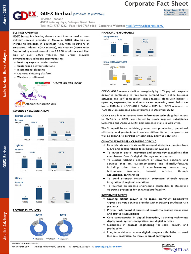 GDEX 4Q22 Factsheet Final 230314 | PDF | Private Sector | Business Economics