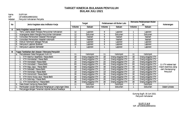 Target Kinerja Bulanan Penyuluh | PDF