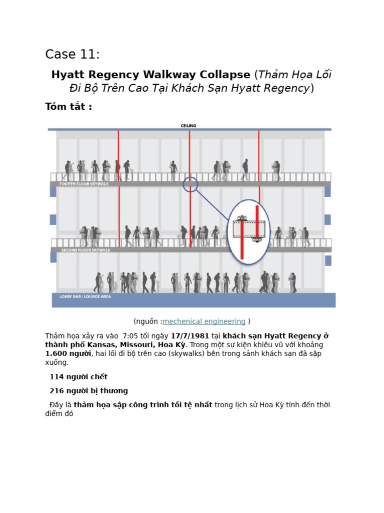 Case 11 Hyatt Regency Walkway Disaster | PDF