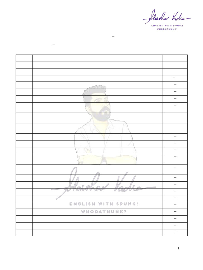 Literature ICSE Last Leg - Various Schools Question Papers - Solution ...