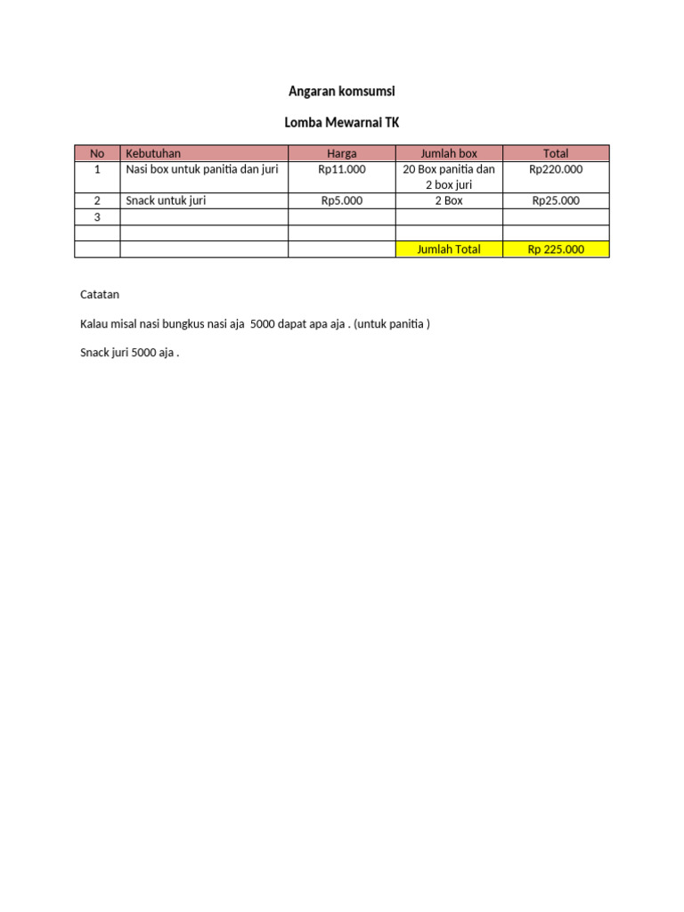 Angaran komsumsi 2 | PDF