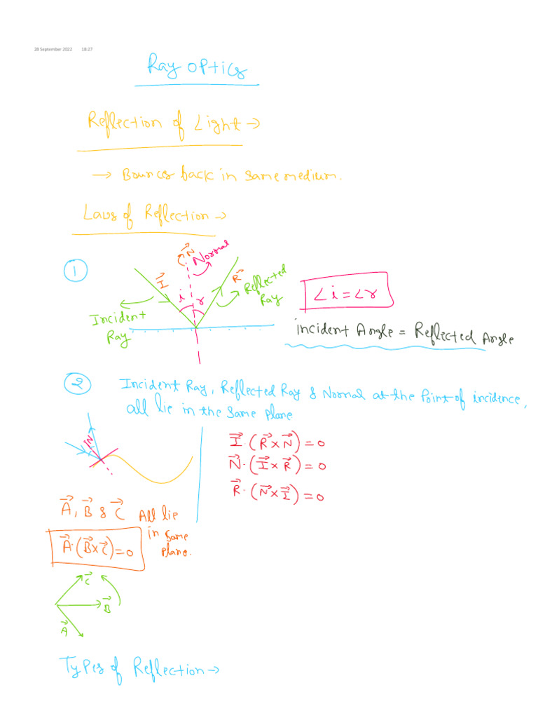 SR03_28-09-2022 | PDF